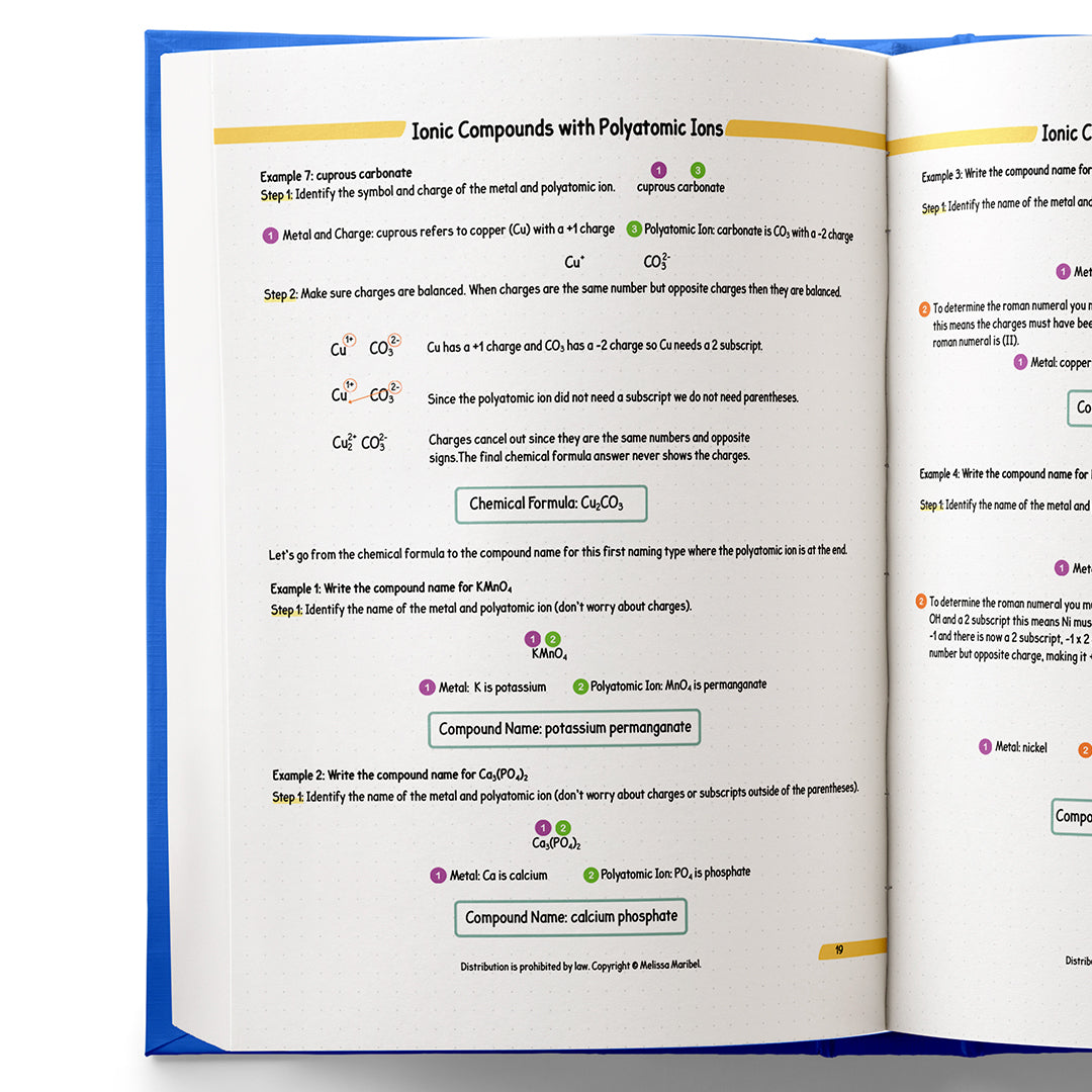 The Complete Chemistry Guide to Naming Compounds and Acids (ebook ...