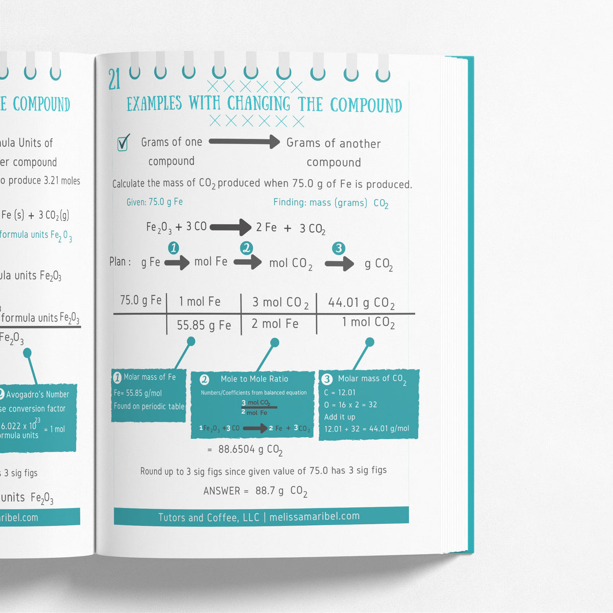 The Complete Chemistry Guide to Stoichiometry (ebook) – Melissa Maribel