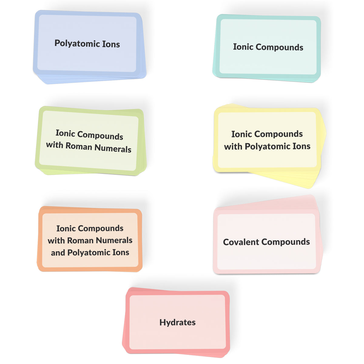 Melissa Maribel Naming Compounds Flashcards