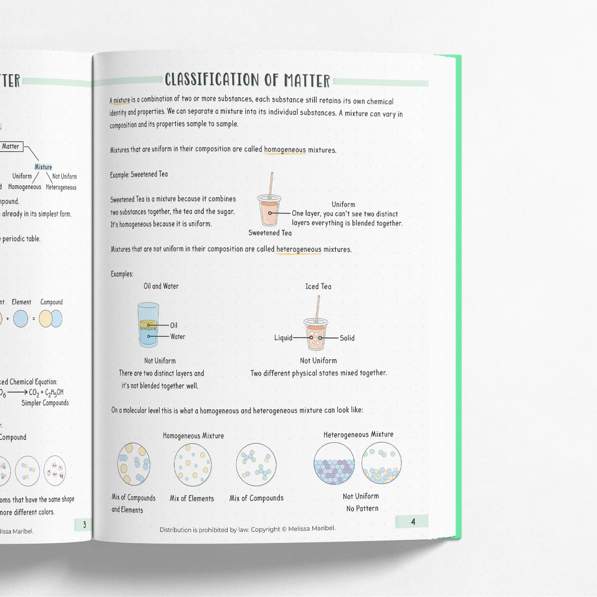 The Complete Chemistry Guide to Matter, Atomic Structure, Empirical an ...