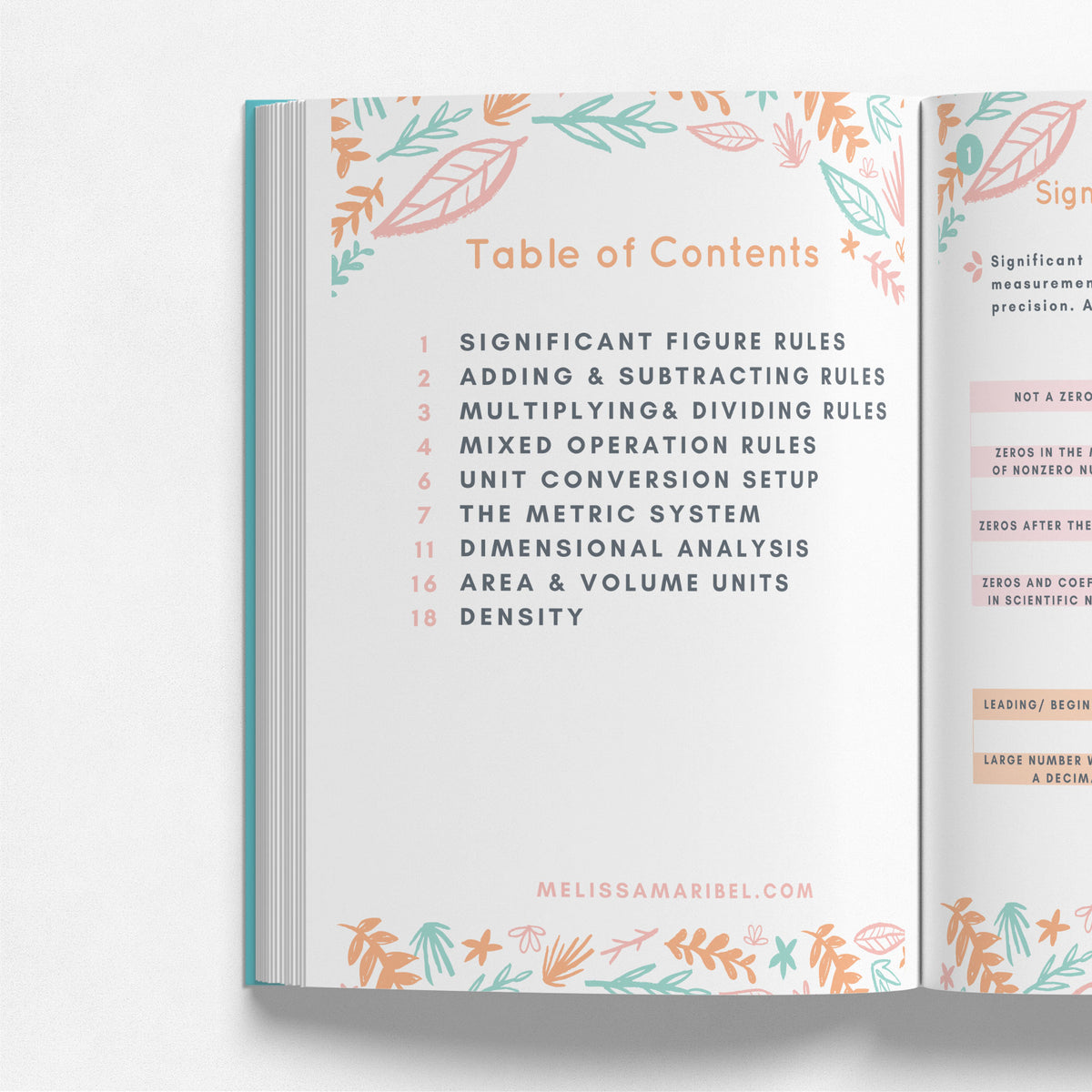 The Complete Chemistry Guide to Significant Figures, Dimensional Analy ...